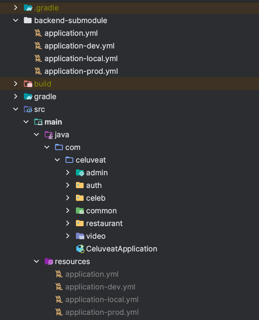 Submodule 도입하기 | Celuveat