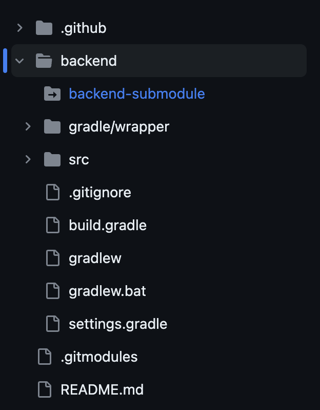 Submodule 도입하기 | Celuveat